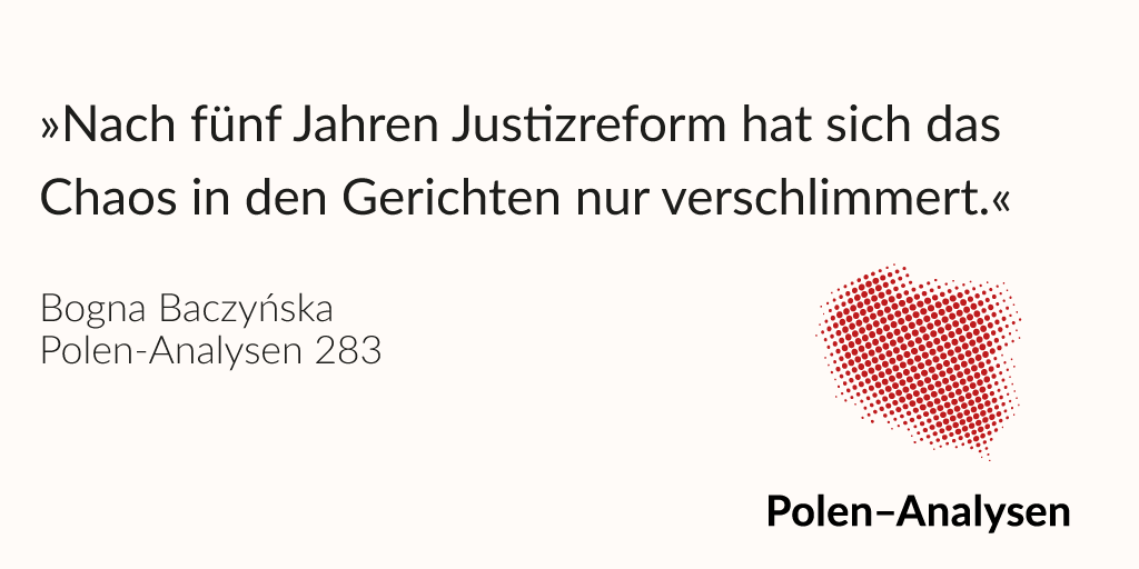Polen-Analysen Nr. 283 | Länder-Analysen